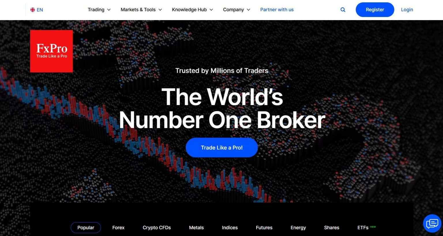 FxPro Scam Review: Is FxPro a Scam or Legit Broker?